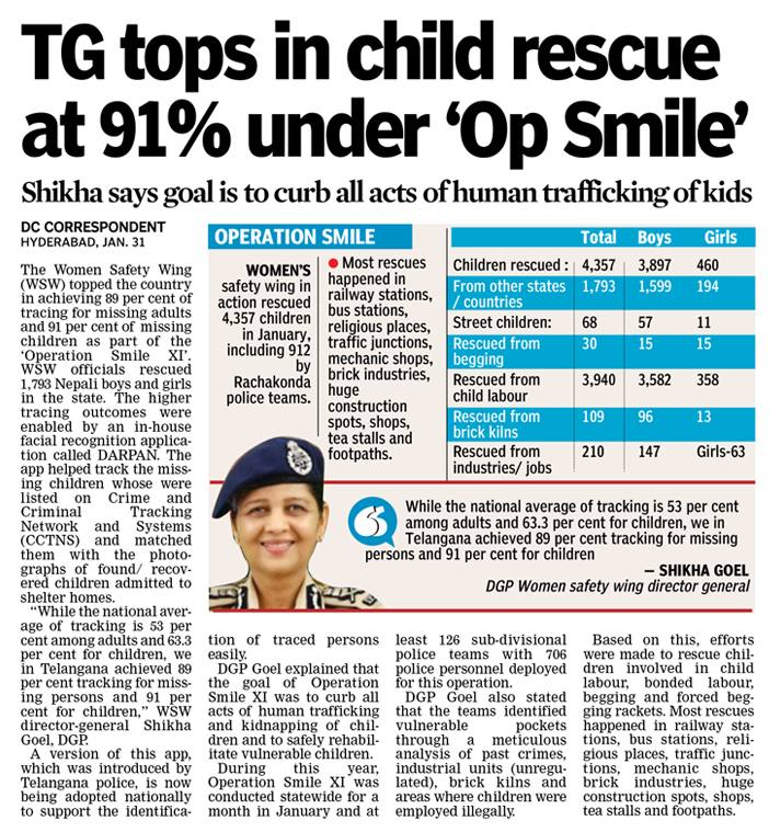 Achievements - Telangana Police Women Safety Wing